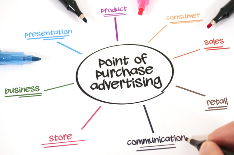 Point of Purchase Marketing Guide to Maximize Success